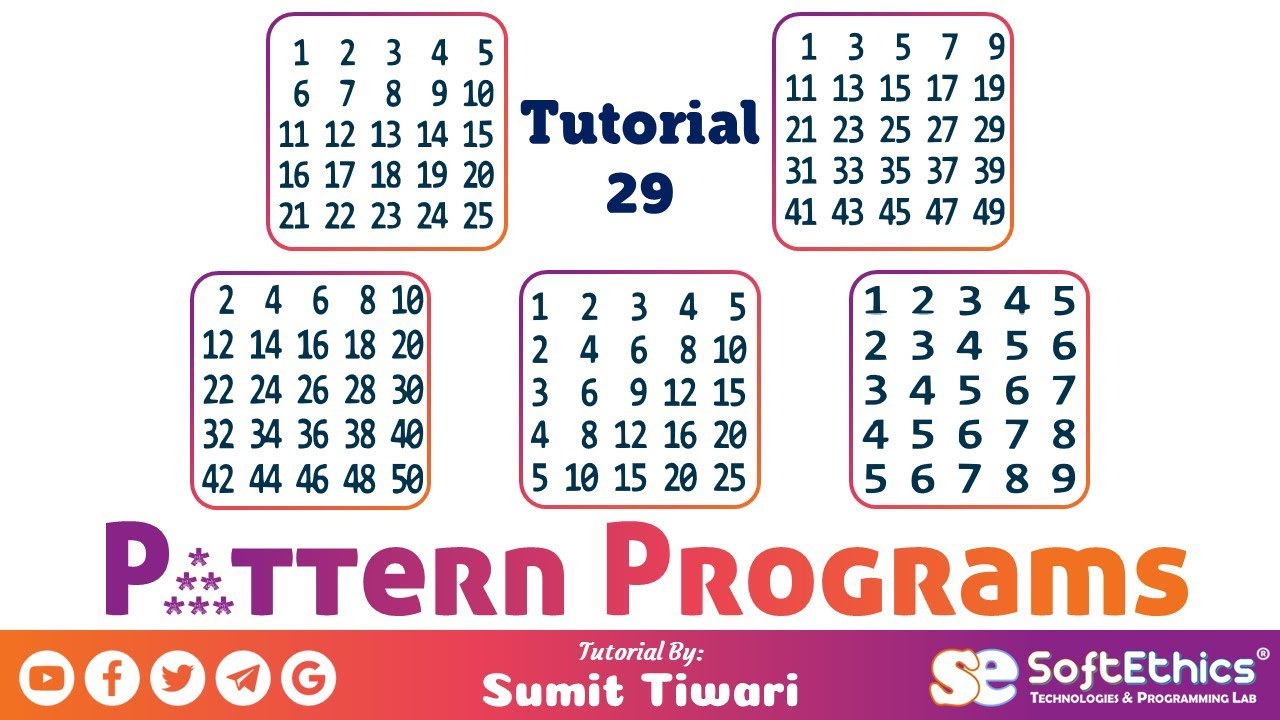 Pattern Programs Tutorial 29 Live Class Youtube