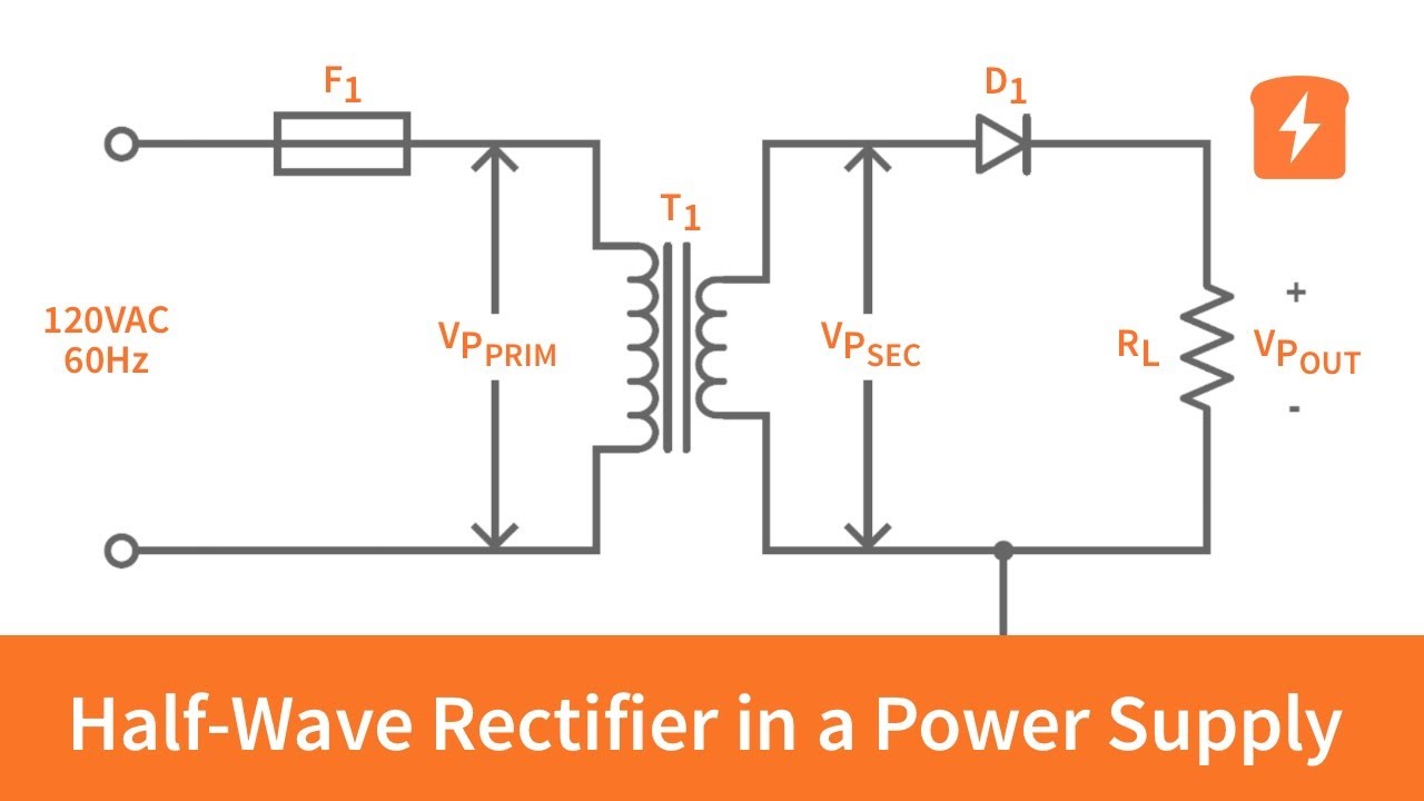 What To Consider When Designing A Power Supply With A Half Wave