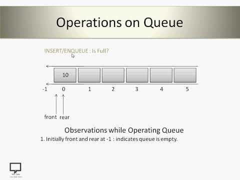 Operations On Linear Queue Part 2 Data Structures Youtube