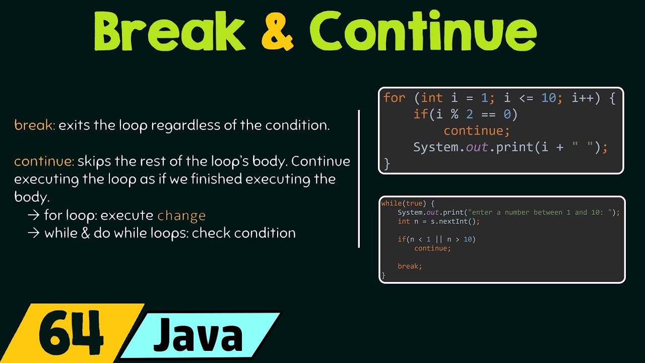 Break And Continue Keywords In Java Youtube
