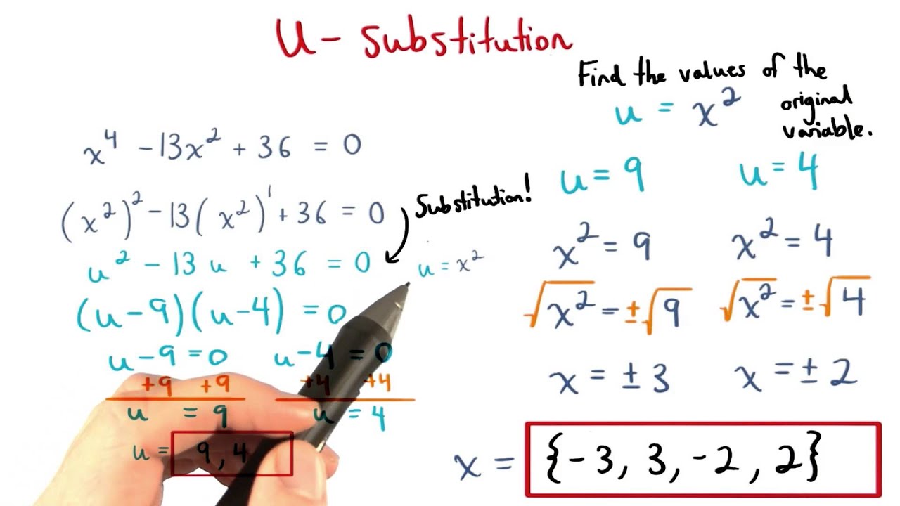 U Substitution Visualizing Algebra Youtube
