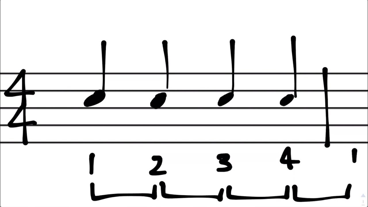 Reading Basic Rhythms Part 1 Youtube