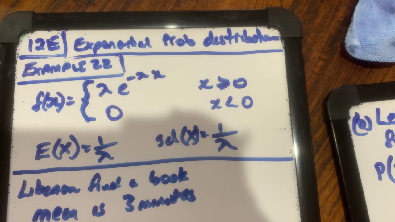 12e Example22 Youtube