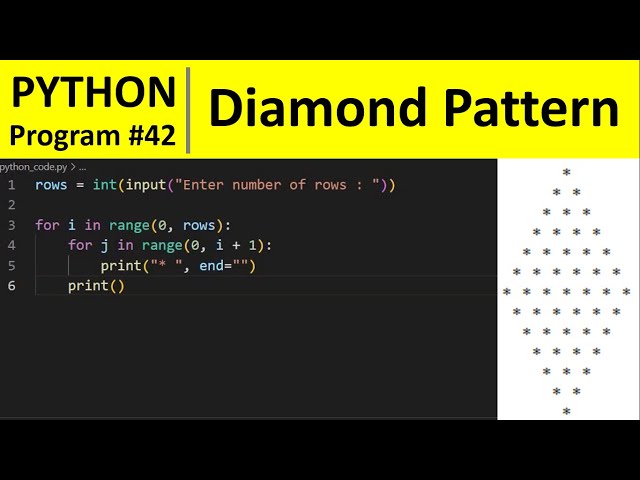How To Draw Diamond Shape In Python