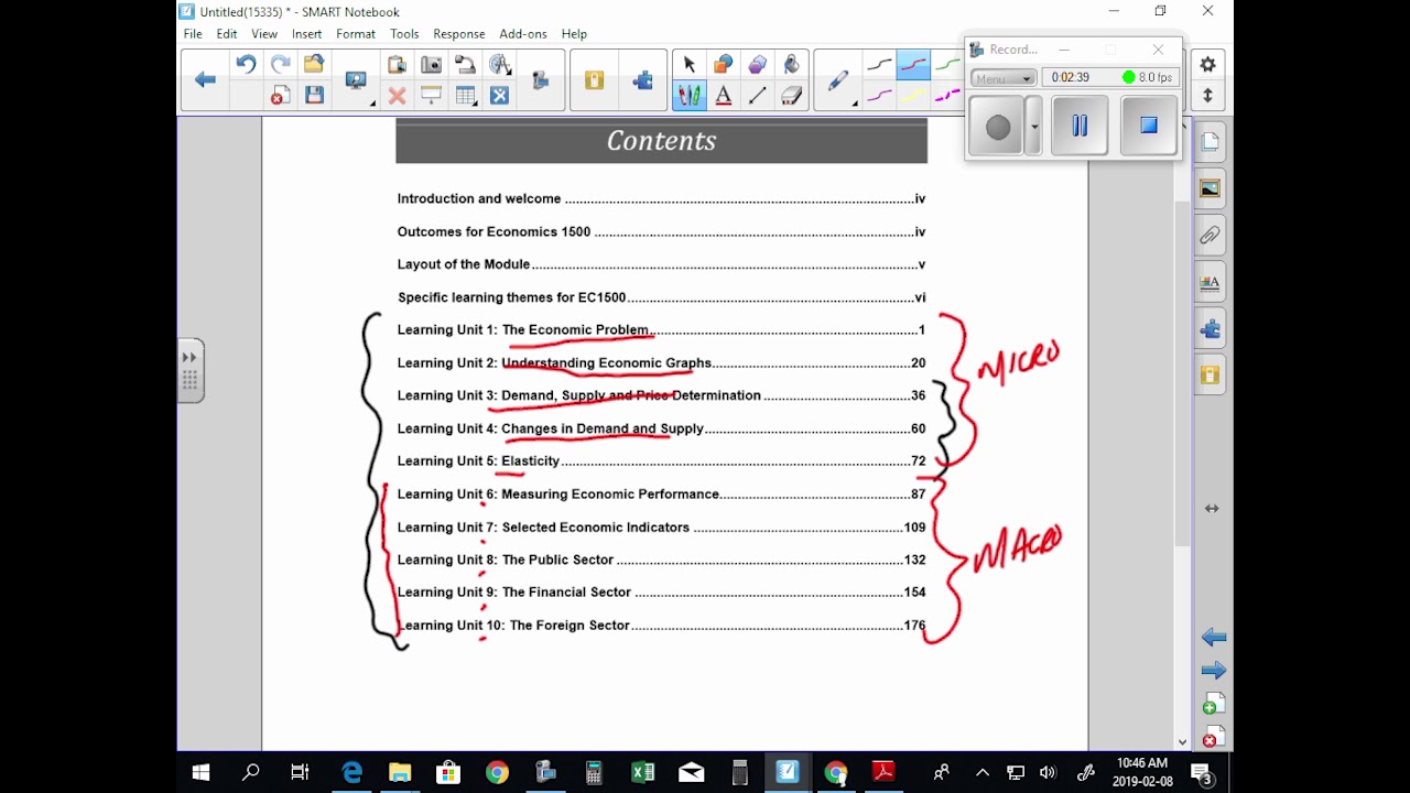 Ecs1500 Introuction Youtube