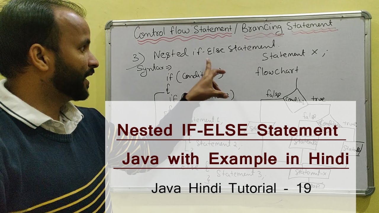 Nested If Else In Java Programming With Example In Hindi 19 Java