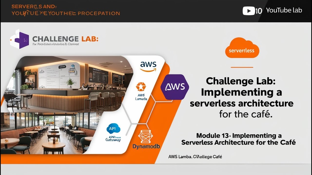 Module 13 Challenge Lab Implementing A Serverless Architecture For The