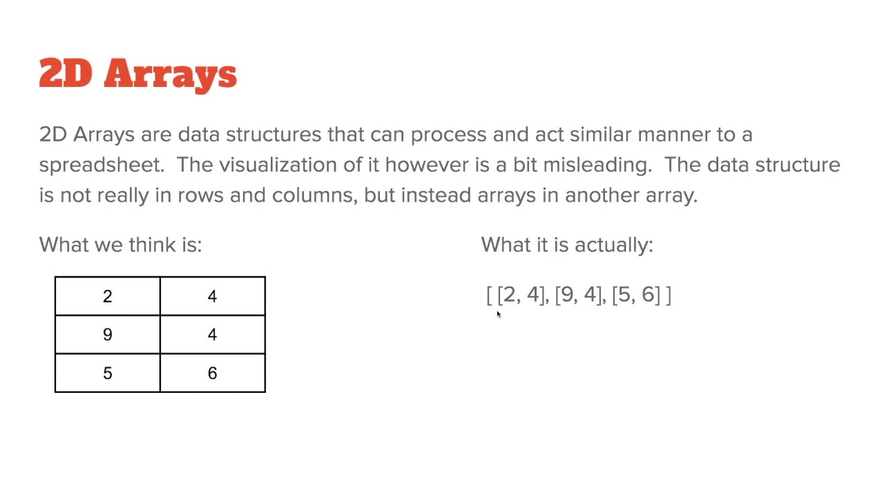 Parallel And 2d Arrays Youtube