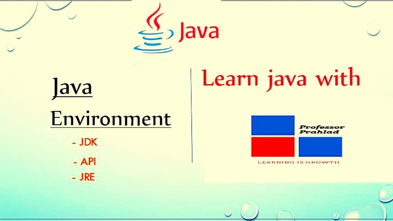 Java Environment Youtube