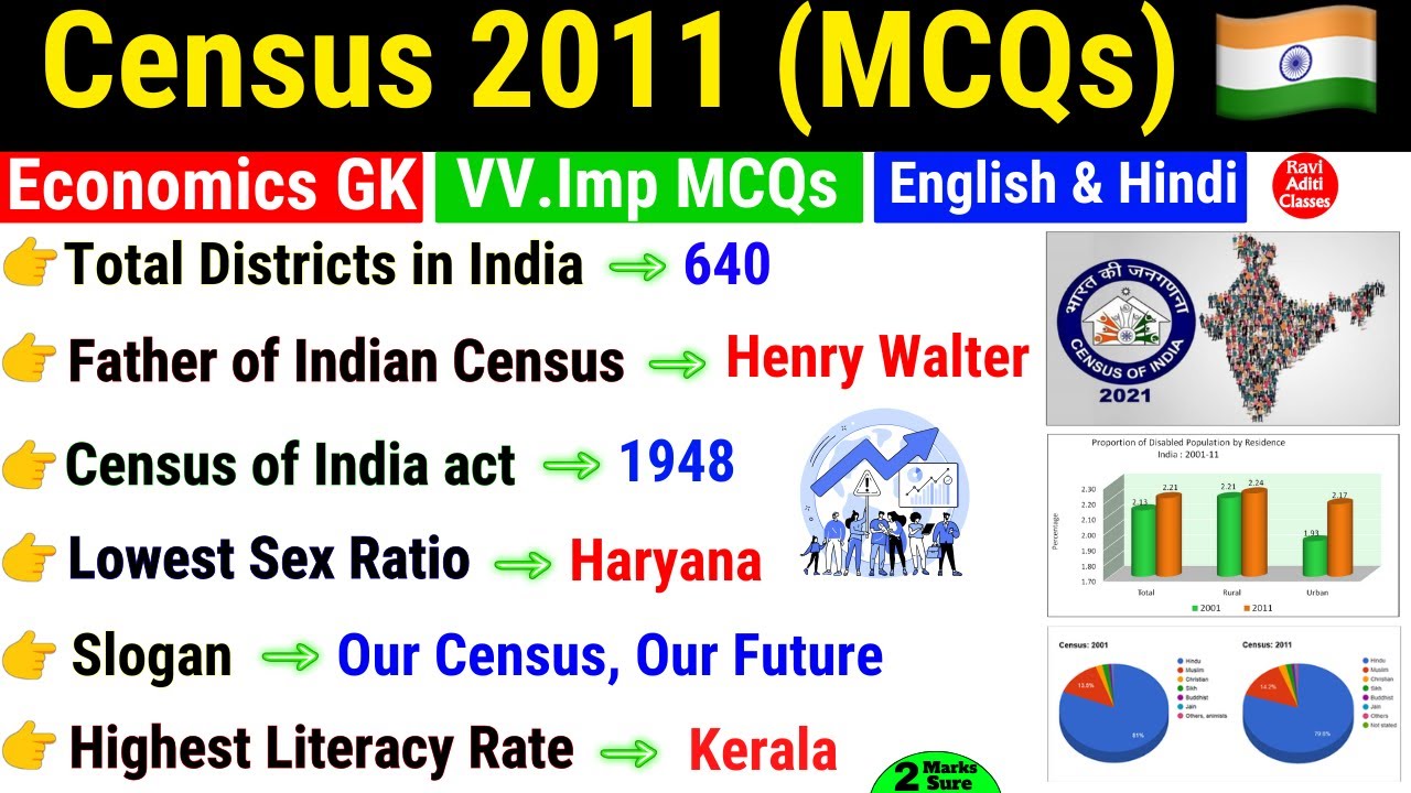 Census Of India 2011 Census 2011 Important Questions Census 2011