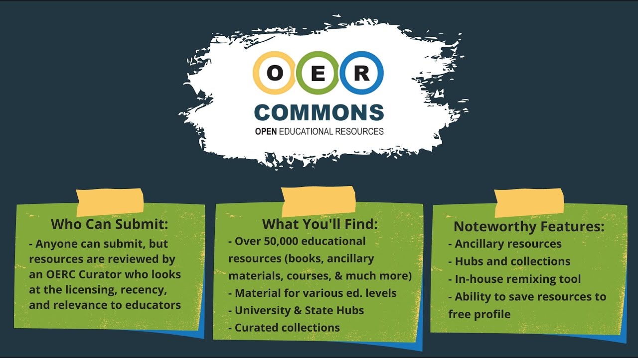 Oer Commons Oertx Searching Oer Repository Tutorials Youtube