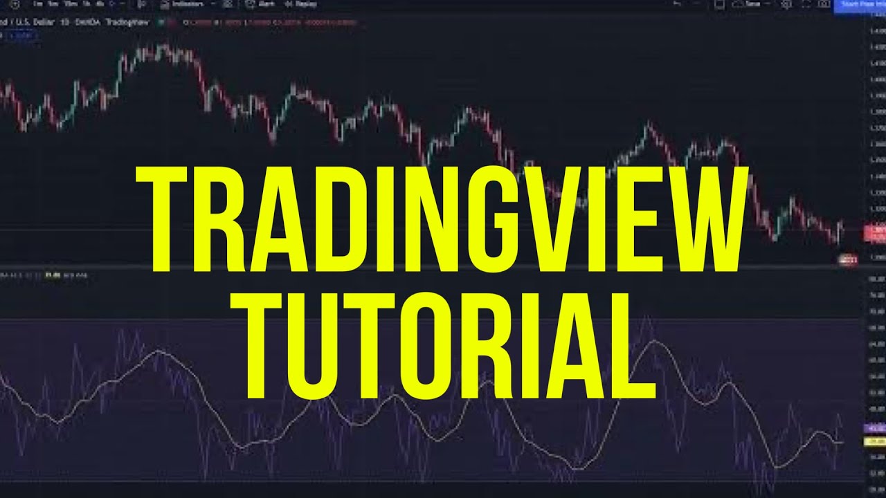 Beginners Guide To Tradingview Youtube