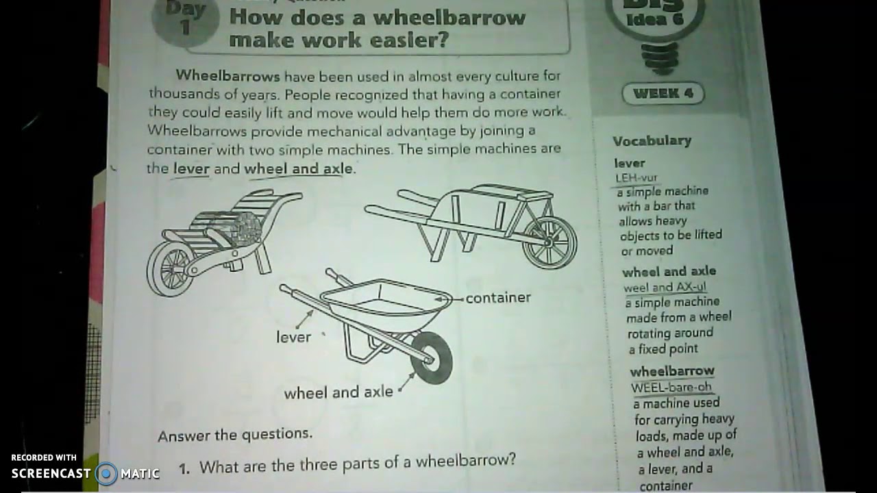 Day 6 Science How Does A Wheelbarrow Make Work Easier Youtube