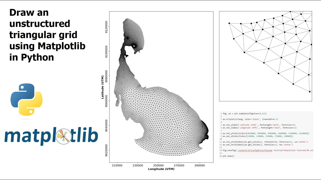 How To Draw Unstructured Triangular Grid Using Python Youtube