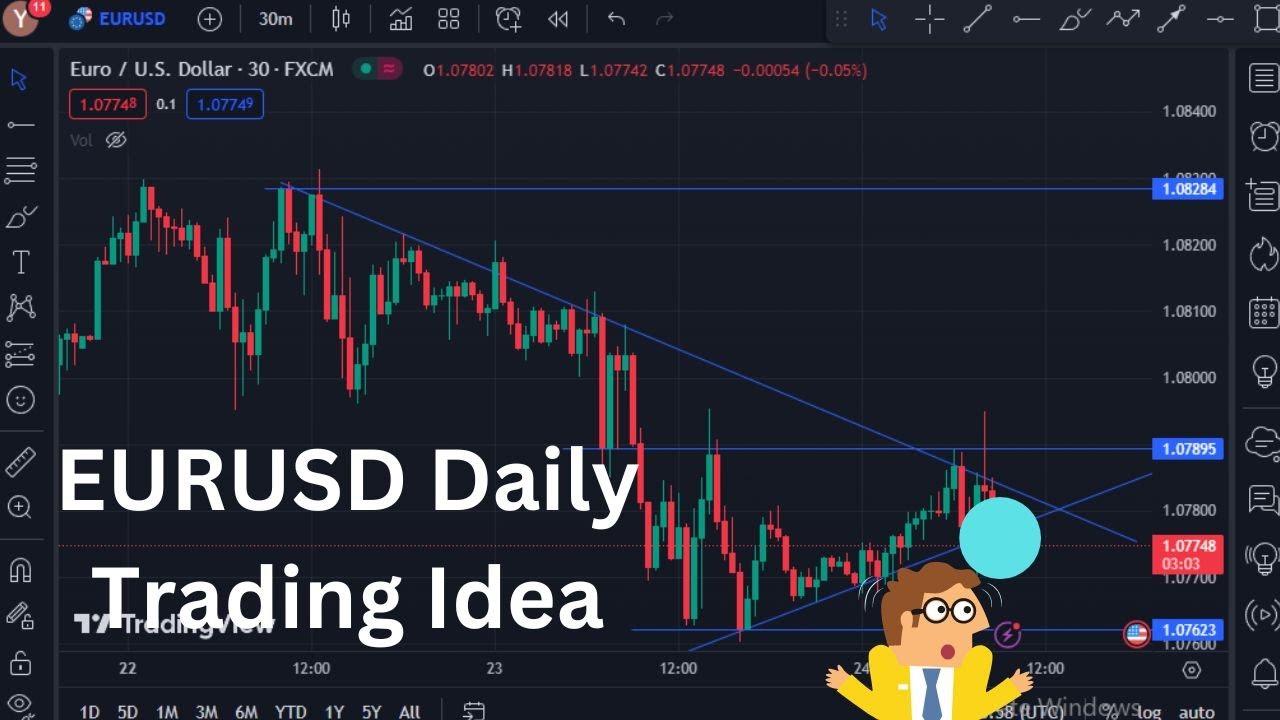 Eurusd Technical Analysis Eurusd Daily Forecast Eurusd Analysis