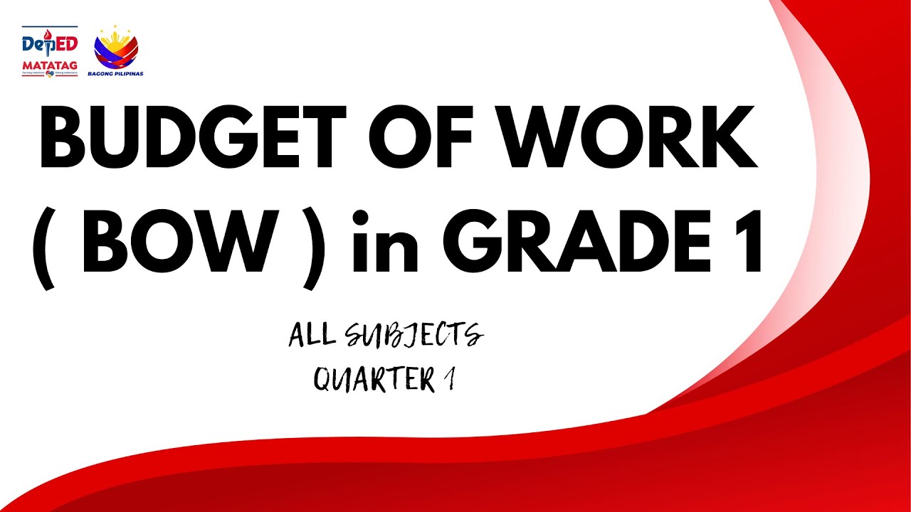 Deped Budget Of Work Matatag Curriculum Guide