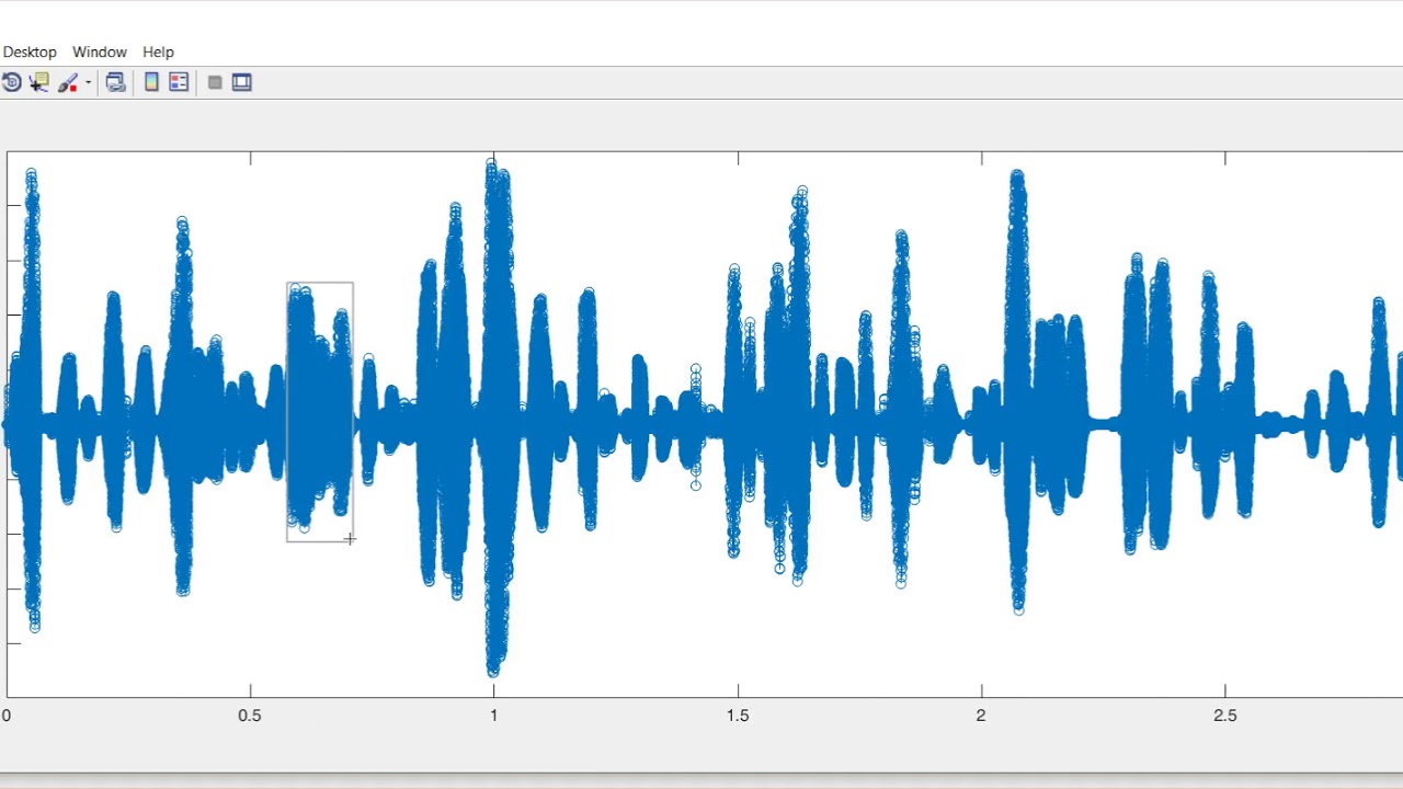 Signal Upsampling Interpolation Filtering Presentation Youtube
