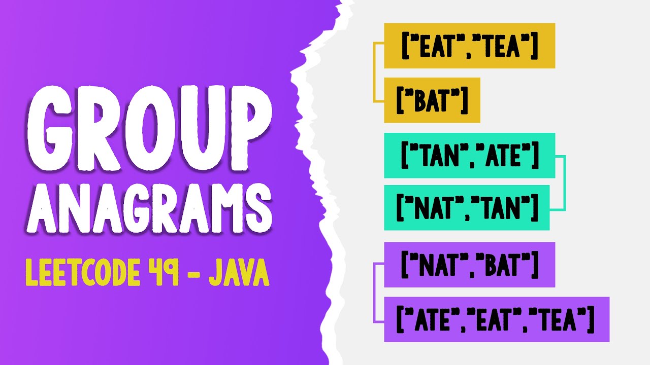 Group Anagrams Leetcode 49 Java Youtube