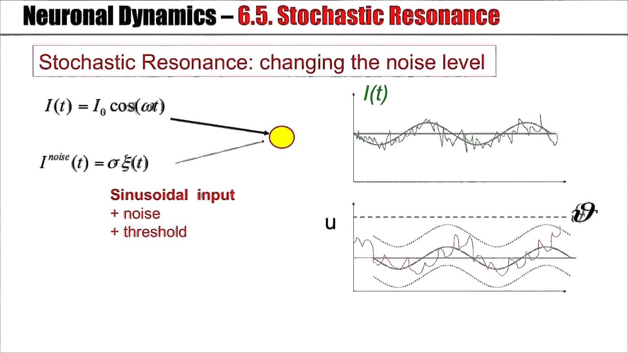Code Rate Definition At Michael Dittmer Blog