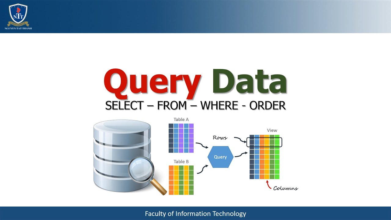Sql Server Lecture 04 Youtube