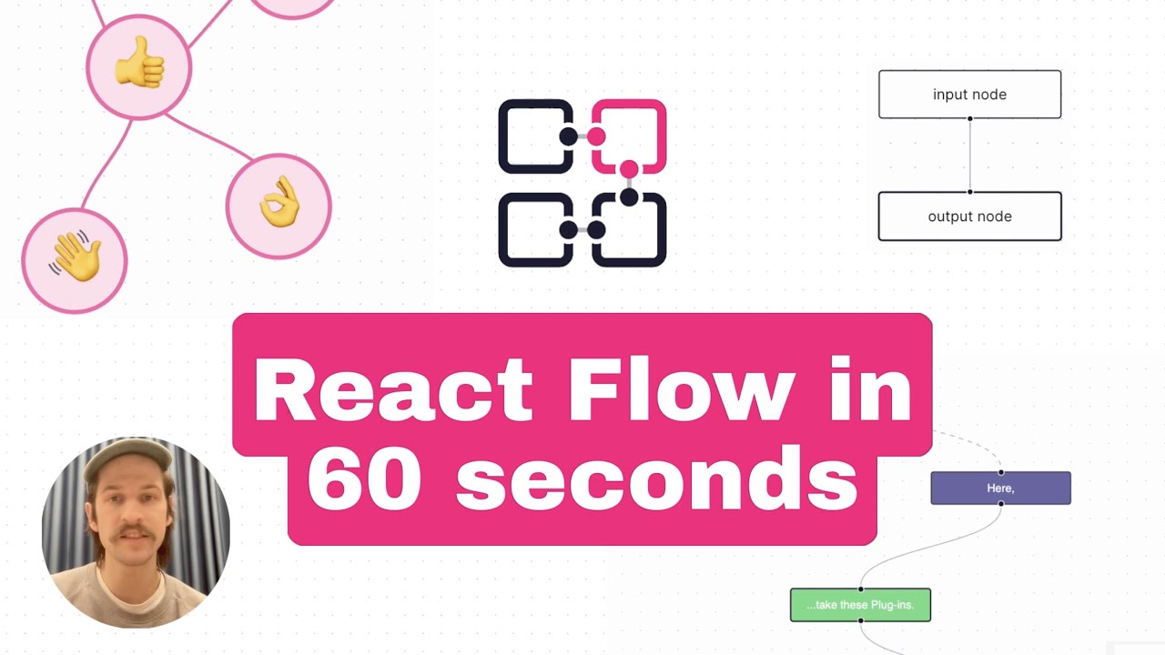 What Is React Flow Explained In 60 Seconds Youtube