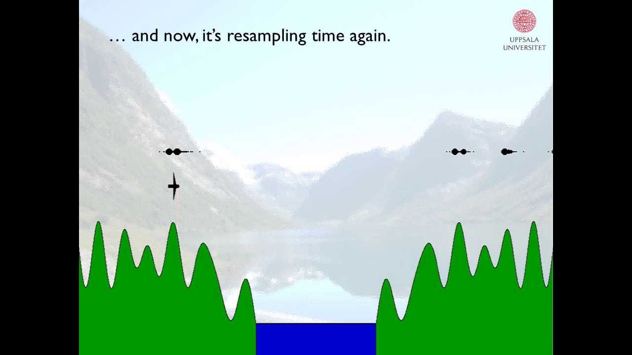 Particle Filter Explained Without Equations Youtube