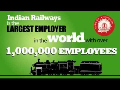 Amazing Facts About India Youtube