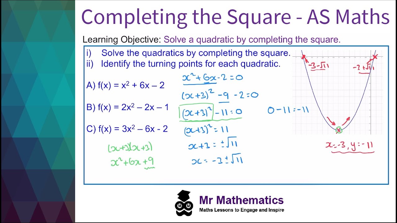 Completing The Square And Turning Points Youtube