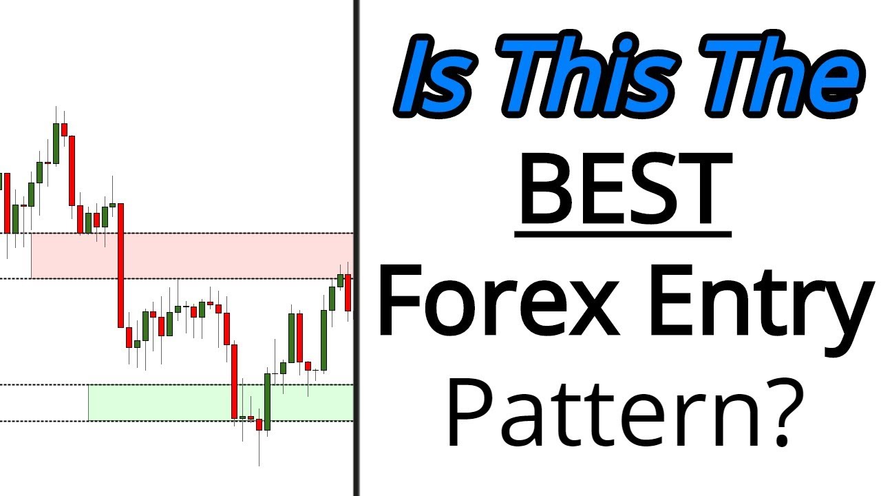 Top 3 Forex Trading Entries Simple Profitable Patterns Youtube