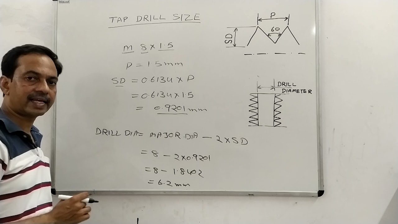How To Calculate Tap Drill Size At Shanita Parker Blog