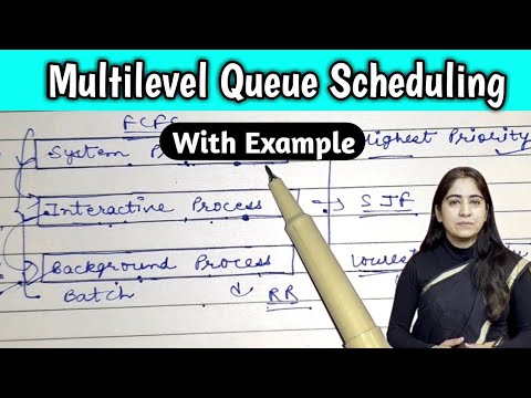 Multi Level Queue Scheduling Operating System Lec 25 Youtube