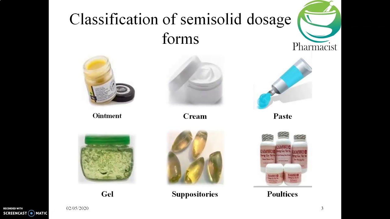 Semisolid Dosage Forms Youtube