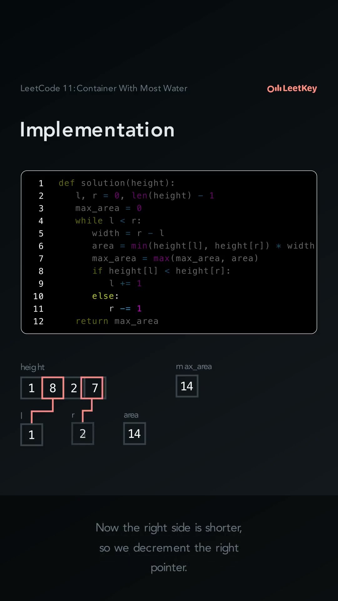 Leetkey Coding Tutorials