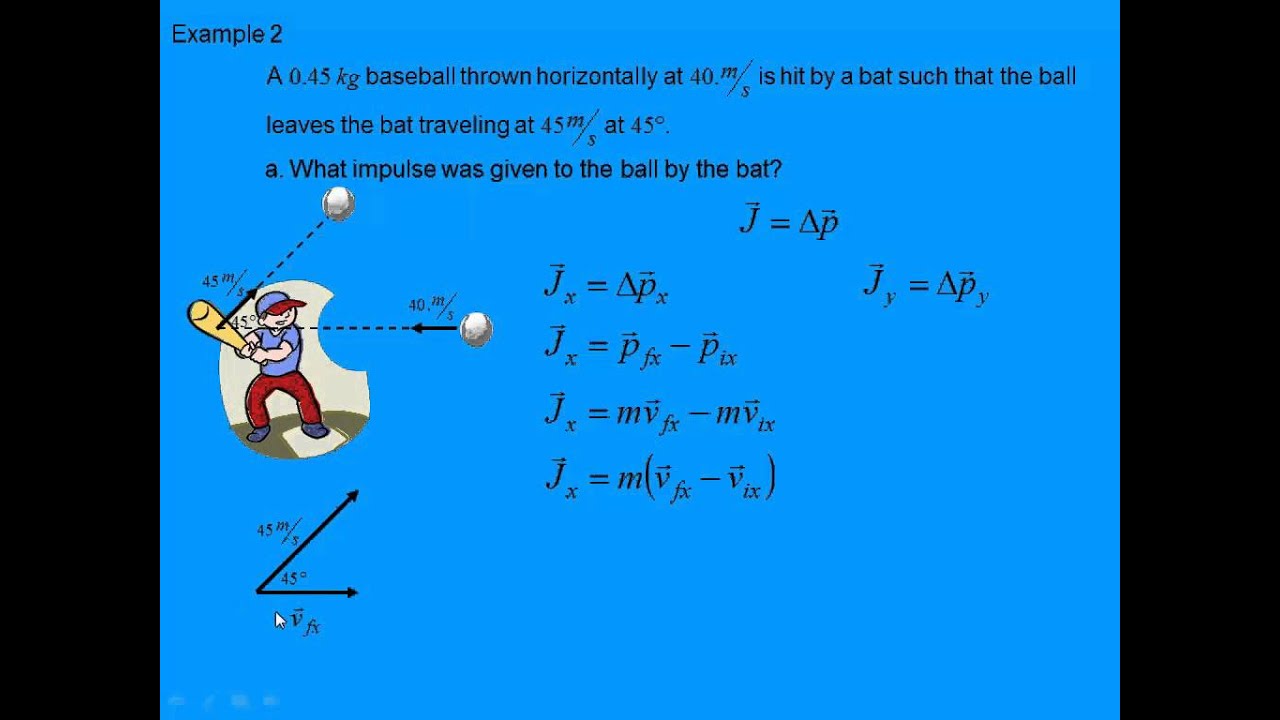 Impulse Example