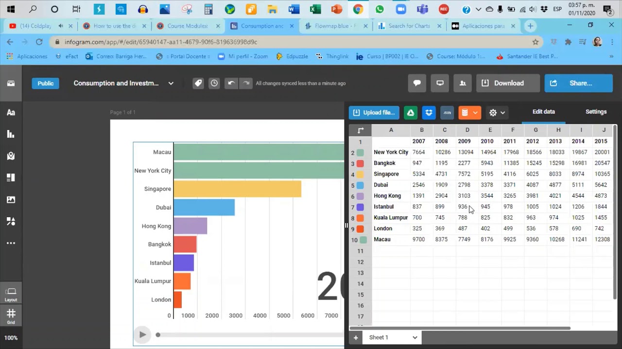 Infogram Tutorial Youtube