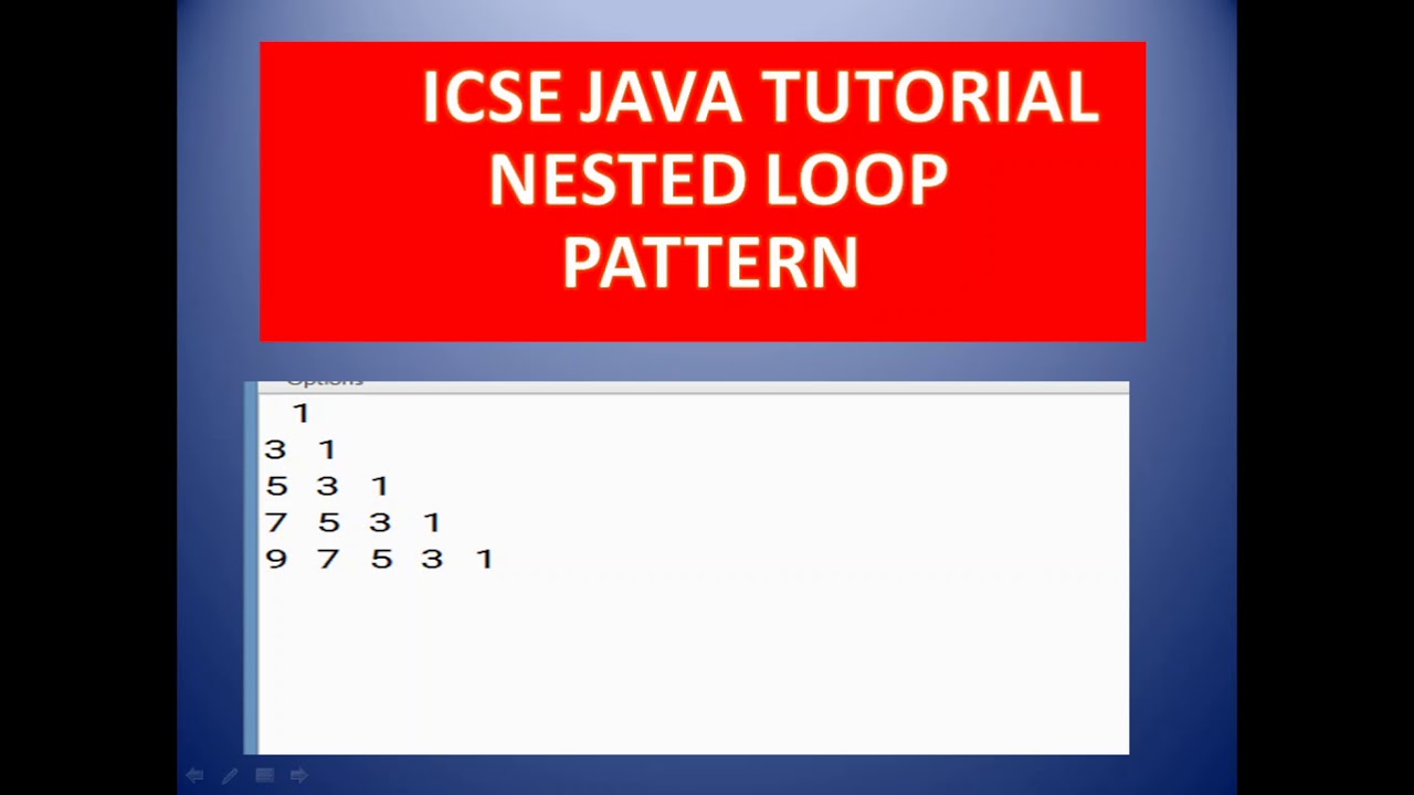Nested Loop In Java For Icse Youtube