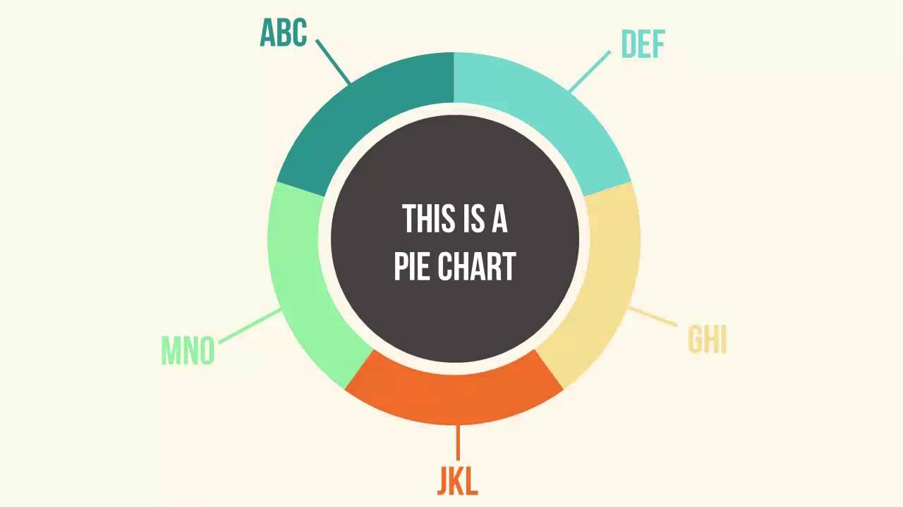 Statistics Animation Slides Youtube