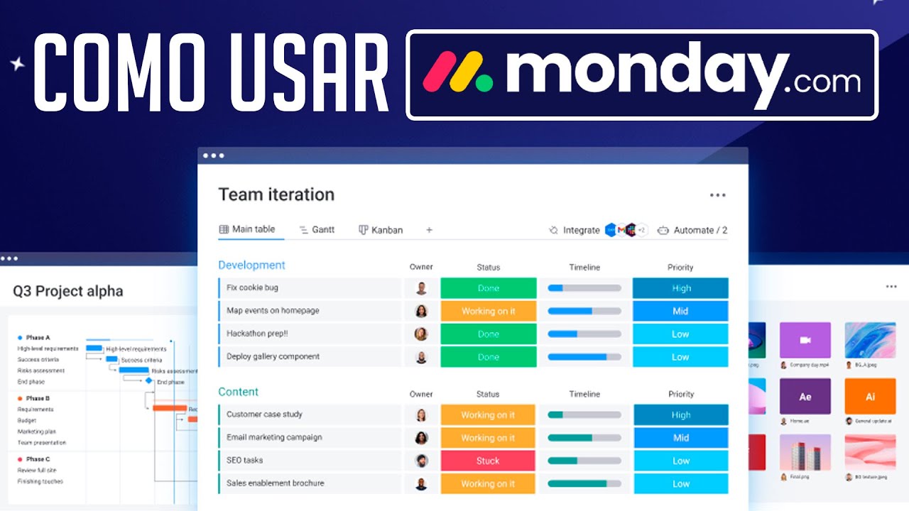 Cómo Usar Monday 2024 Tutorial Monday Español Youtube