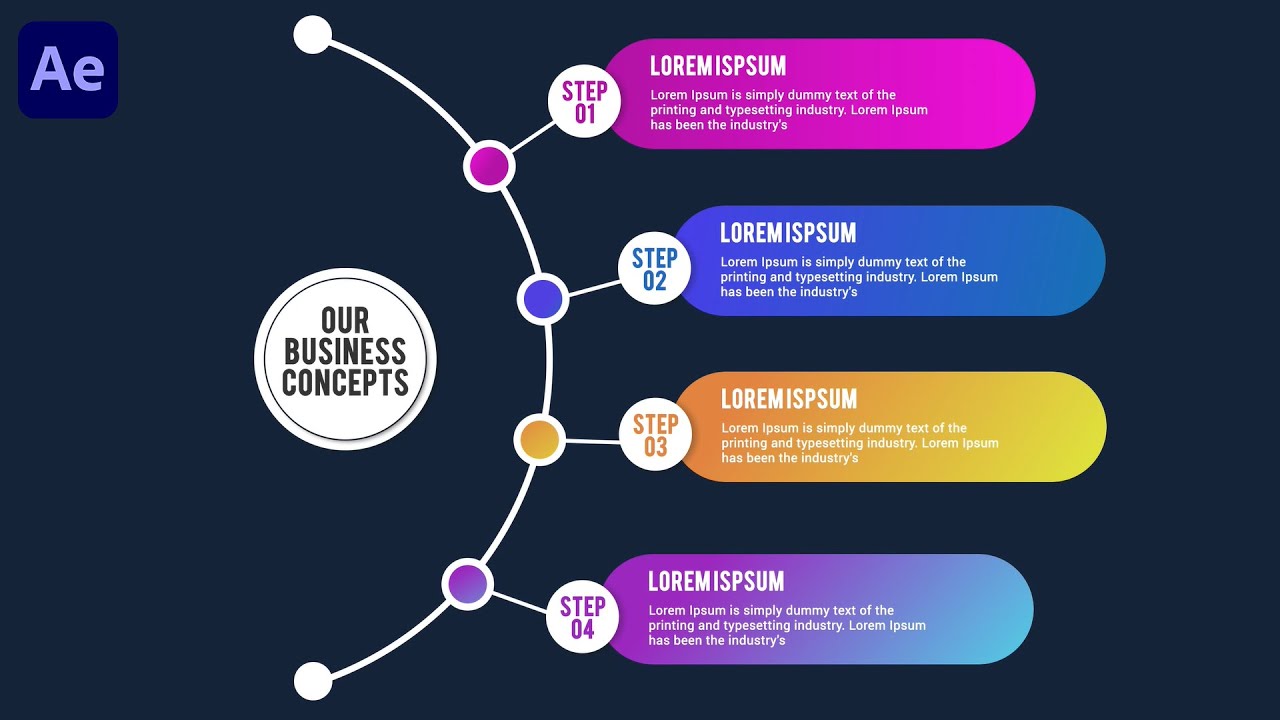 Infographic Video Tutorial After