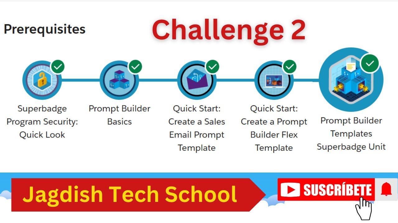 Challenge 2 Prompt Builder Templates Superbadge Unit Salesforce