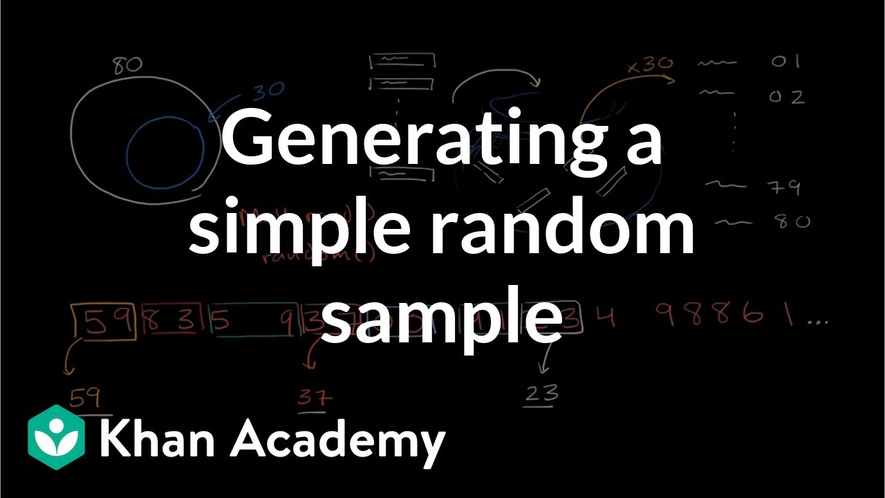 Techniques For Generating A Simple Random Sample Study Design Ap