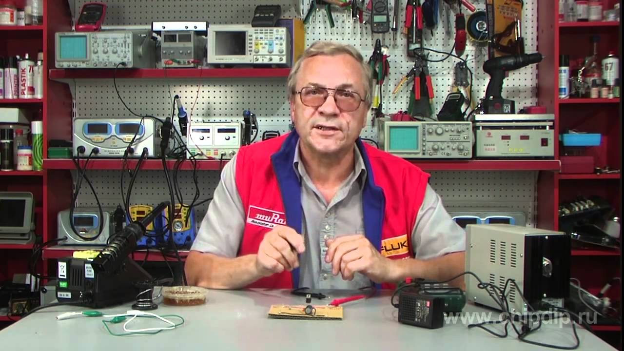 Request Querystring Collection Youtube