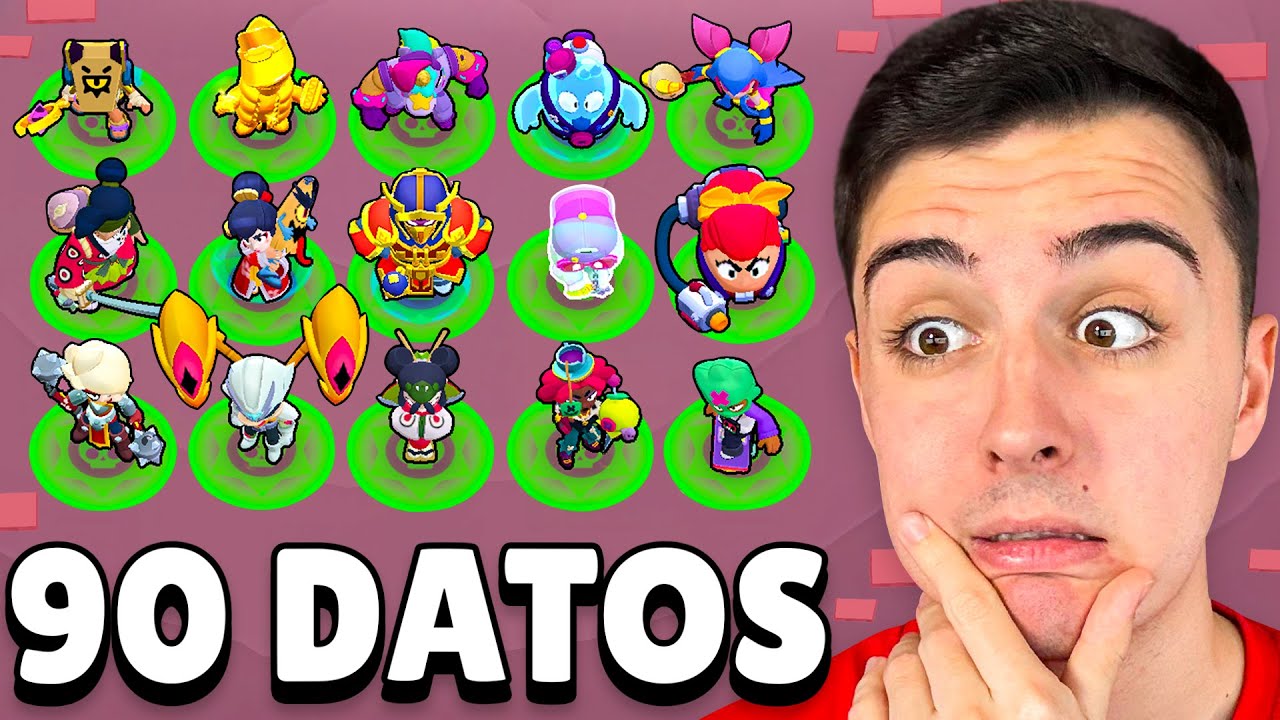 90 Datos Muy In ъtiles Para 90 Brawlers ёядутшэёяп Brawl Stars Youtube