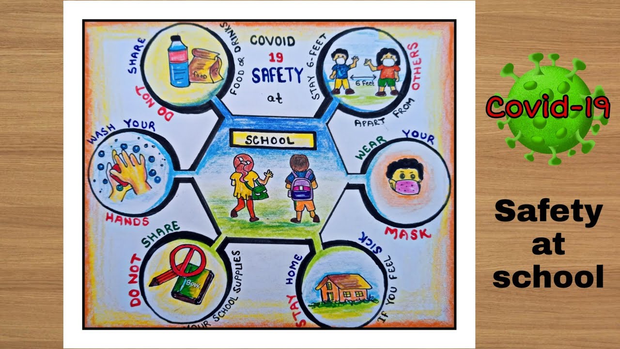 School Safety Posters