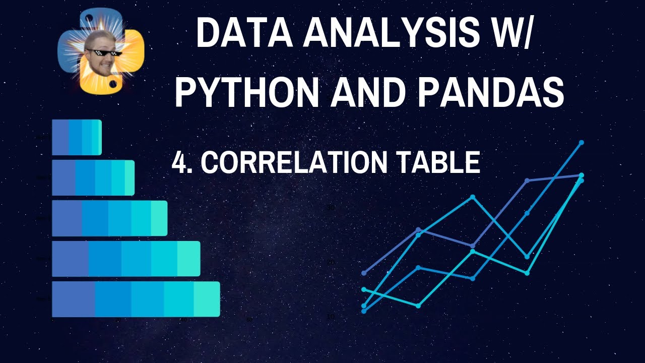 Visualizing Correlation Table Data Analysis With Python And Pandas P