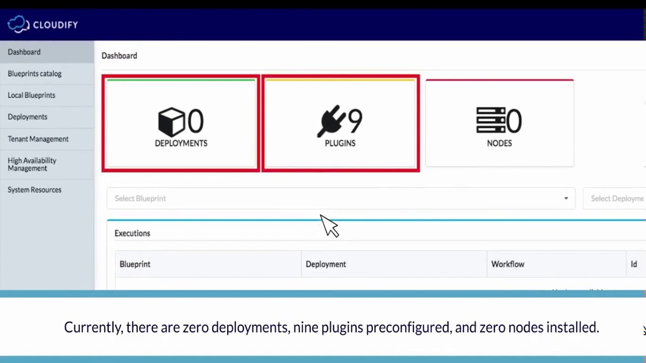 Cloudify Youtube