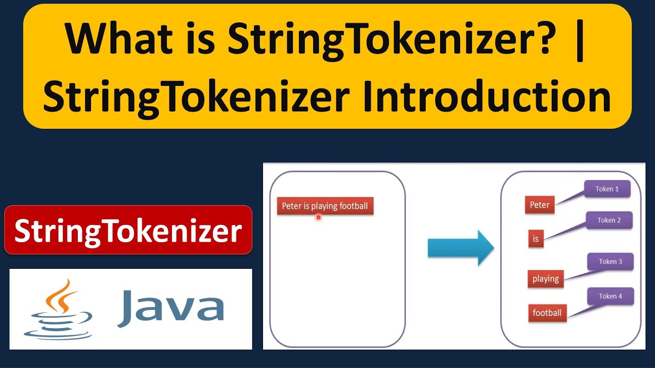 What Is Stringtokenizer Stringtokenizer Introduction Youtube