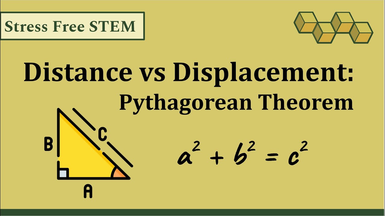 Distance Vs Displacement Pythagorean Theorem Youtube