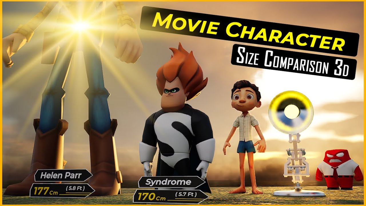 Comparing The Sizes Of Pixar S Characters