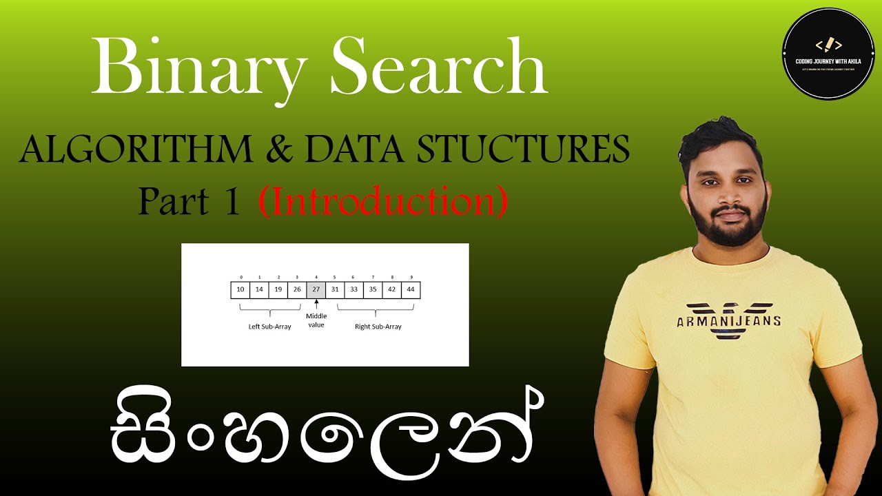 Binary Search Introduction а ѓа а а а ѕа а а љ Algorithm And Data Structures